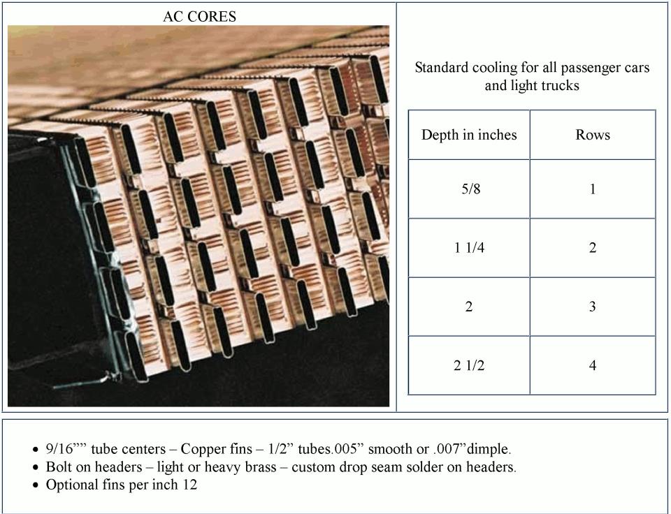 Pacific Radiator | AC Core | Core
