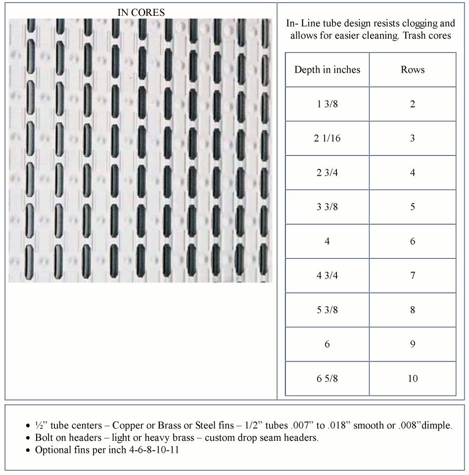 Pacific Radiator | IN Cores | Core